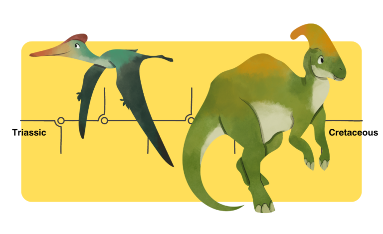 4 Dinosaur Myths Busted for Dinosaur Day - Britannica Education