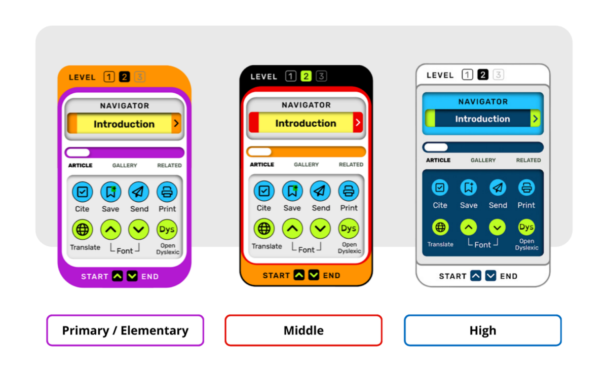 Product Update: Britannica School High School Level - Britannica Education